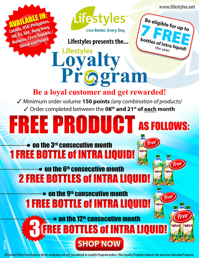 Lifestyles Loyalty Program